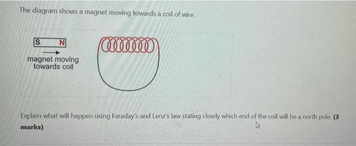 Solved The diagram shows a magnet moving towards a coil of | Chegg.com