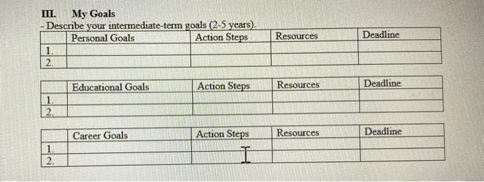 Solved III. My Goals Describe your intermediate-term goals | Chegg.com