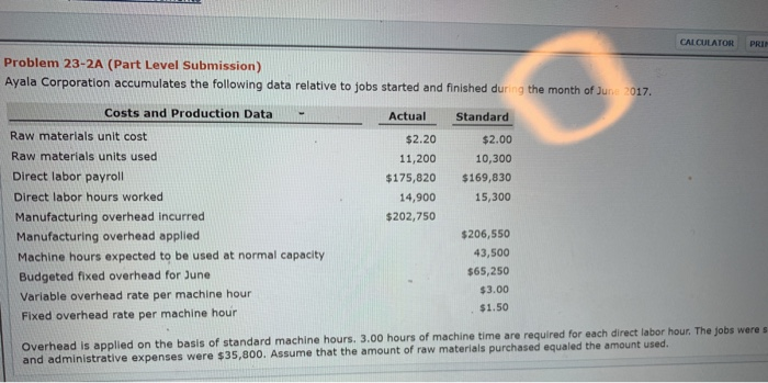 Solved CALCULATOR PRIE Problem 23-2A (Part Level Submission) | Chegg.com