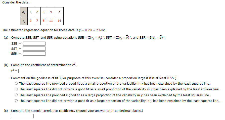 Solved Consider the data.The estimated regression equation | Chegg.com
