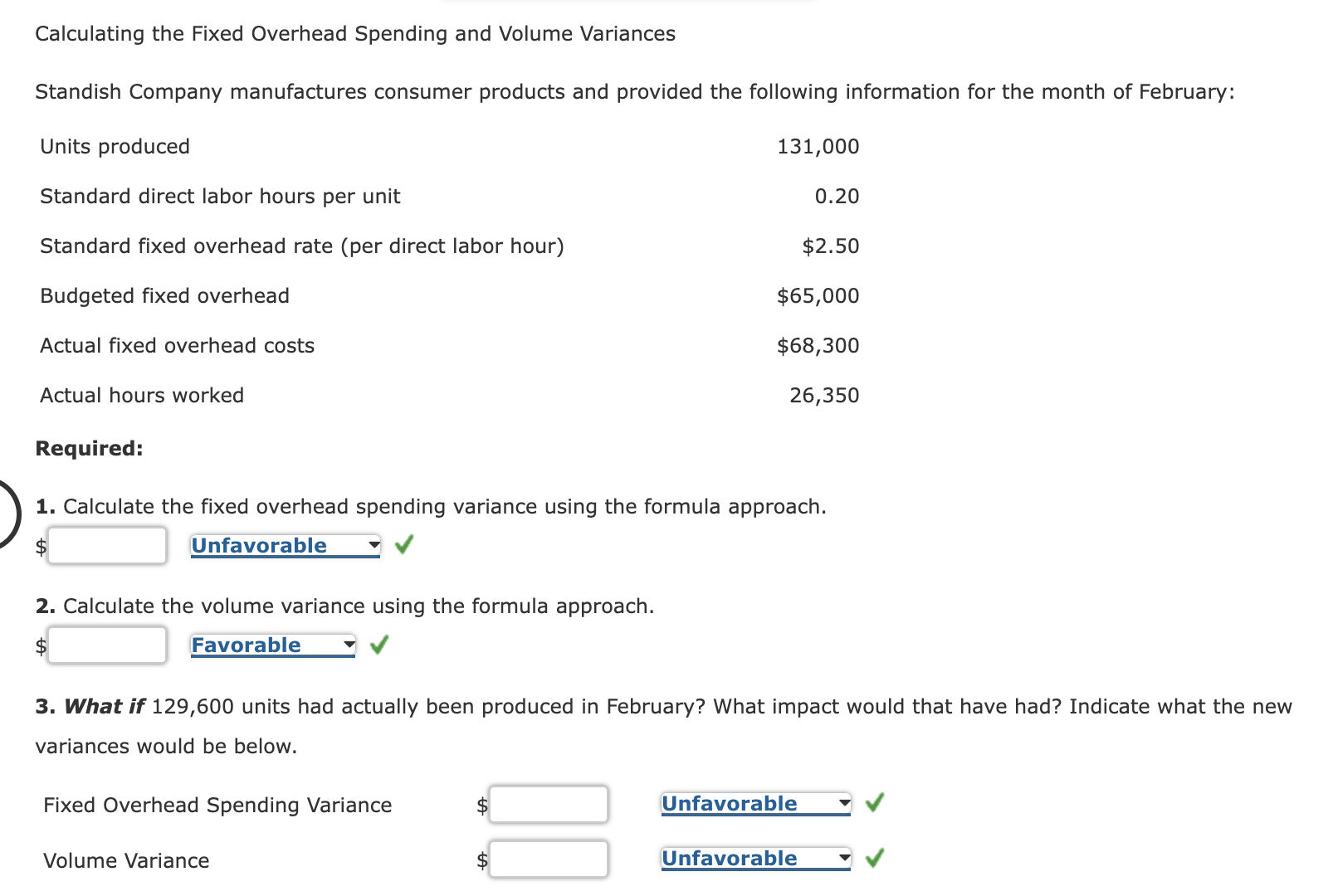 Solved Calculating the Fixed Overhead Spending and Volume | Chegg.com