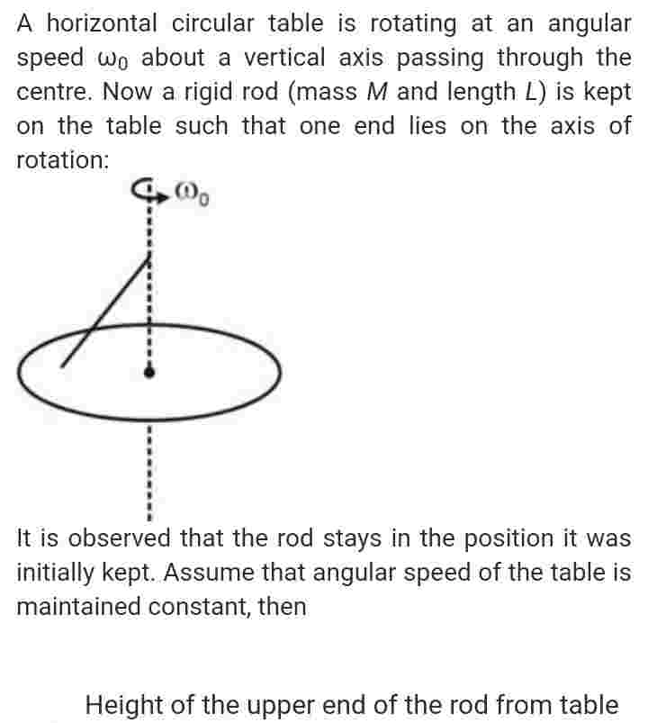 Solved A horizontal circular table is rotating at an angular | Chegg.com