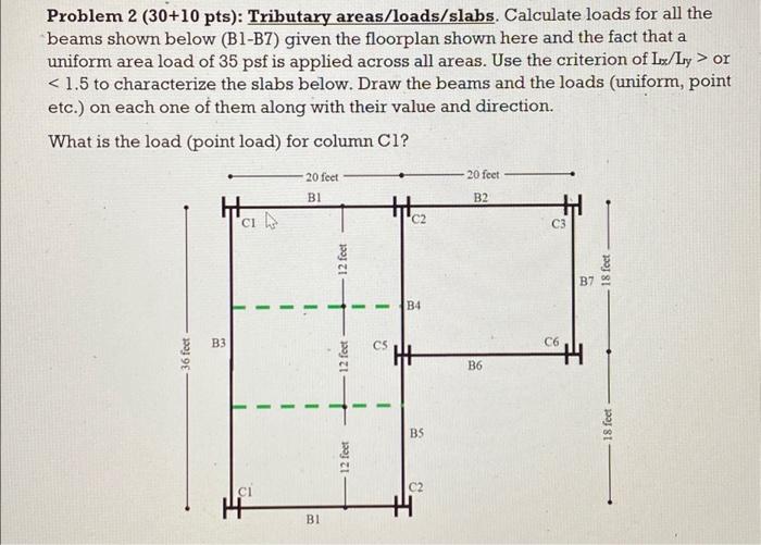 Solved Problem 2 (30+10 pts): Tributary areas/loads/slabs. | Chegg.com