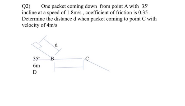 Solved Q2) One packet coming down from point A with 35° | Chegg.com