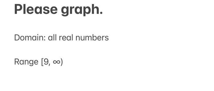 Domain: all real numbers | Chegg.com