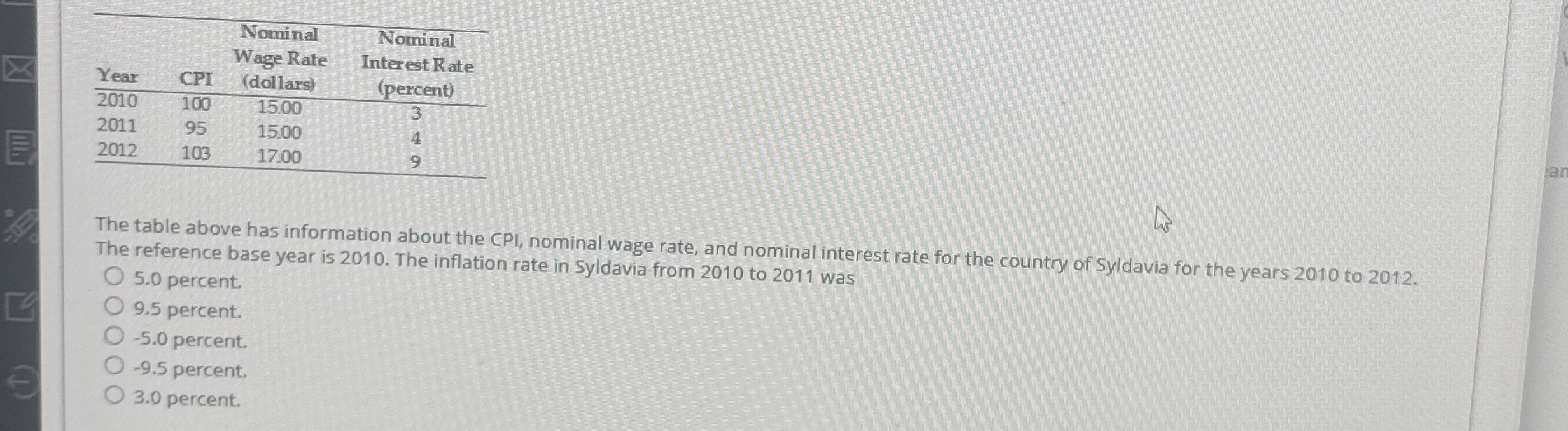 Solved \table[[Year,CPI,\table[[Wominal],[Wage | Chegg.com