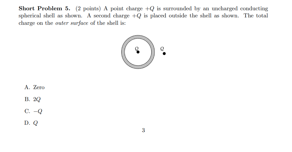 Solved A point charge +Q ﻿is surrounded by an uncharged | Chegg.com
