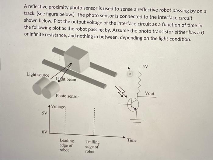 Solved A reflective proximity photo sensor is used to sense | Chegg.com
