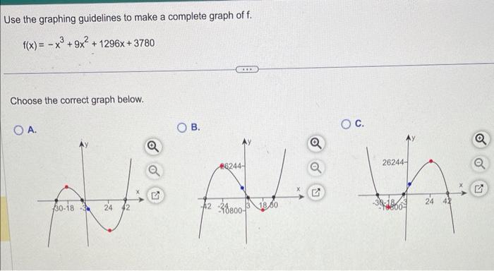 Solved Use the graphing guidelines to make a complete graph | Chegg.com