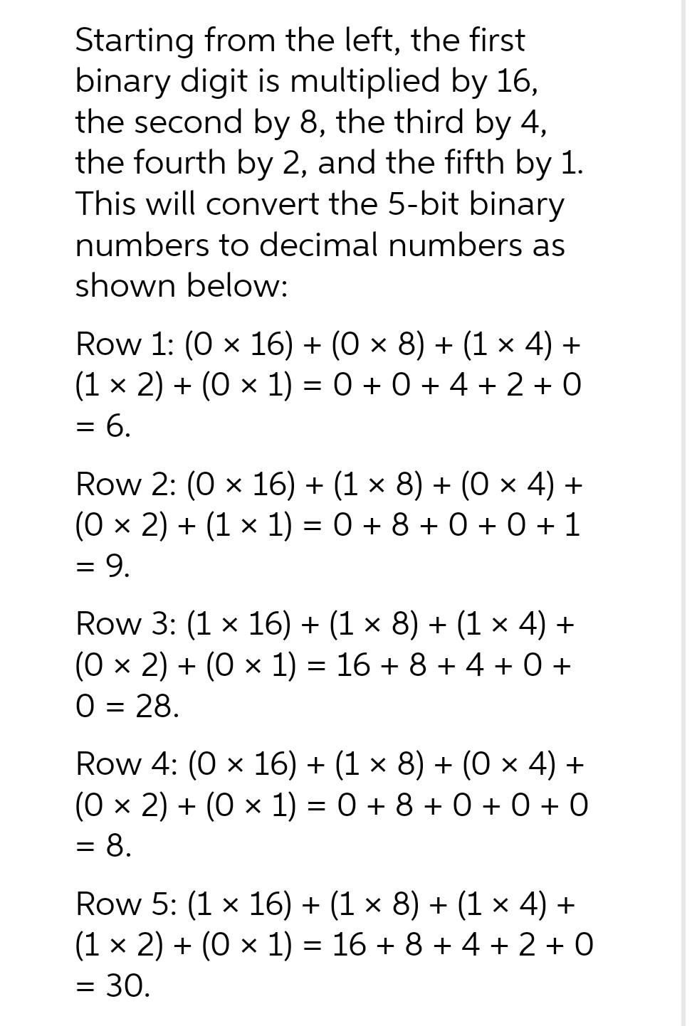 Solved Starting from the left, the first binary digit is | Chegg.com