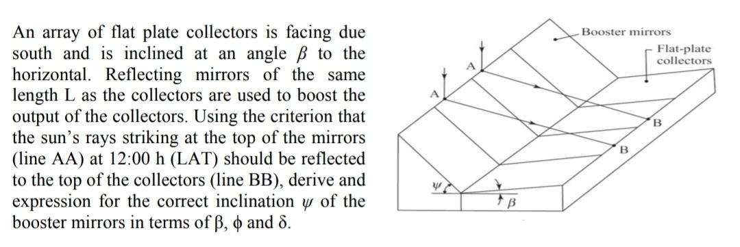 Solved An array of flat plate collectors is facing due south | Chegg.com