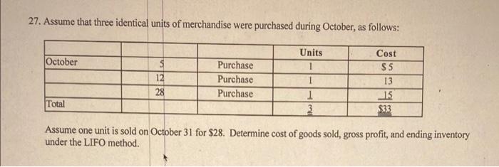 Solved 27. Assume that three identical units of merchandise | Chegg.com