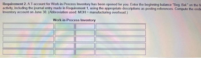 Solved Data table1. Prepare the journal entry for production | Chegg.com