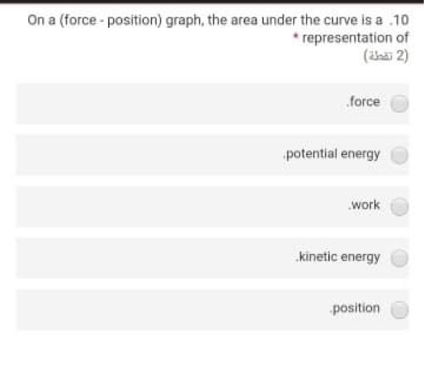 Solved On a (force - position) graph, the area under the | Chegg.com