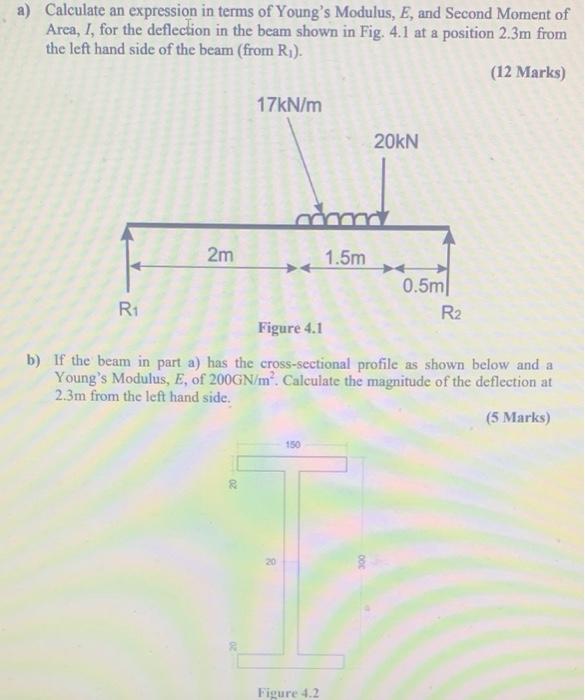 Solved a) Calculate an expression in terms of Young's | Chegg.com