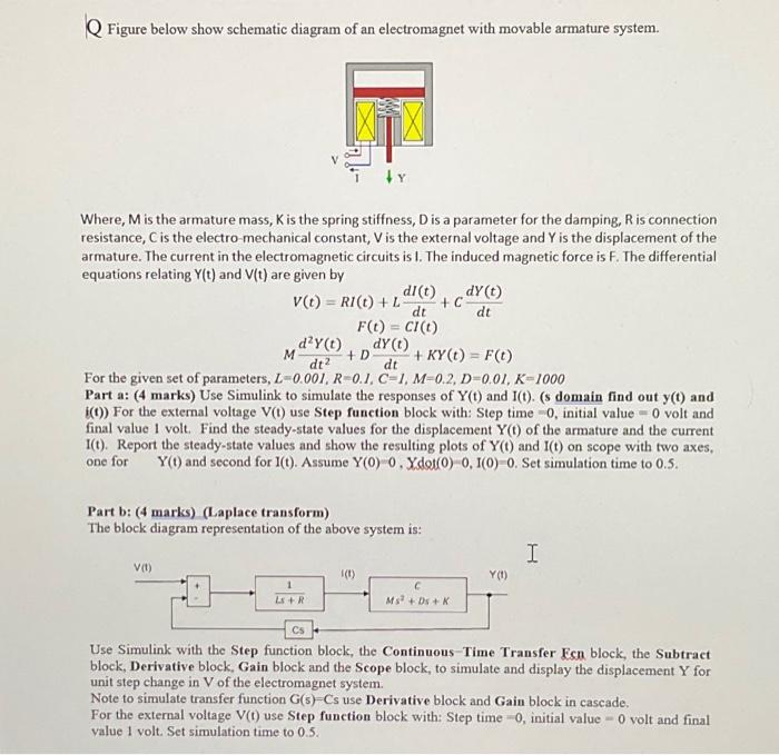 Solved Figure below show schematic diagram of an | Chegg.com