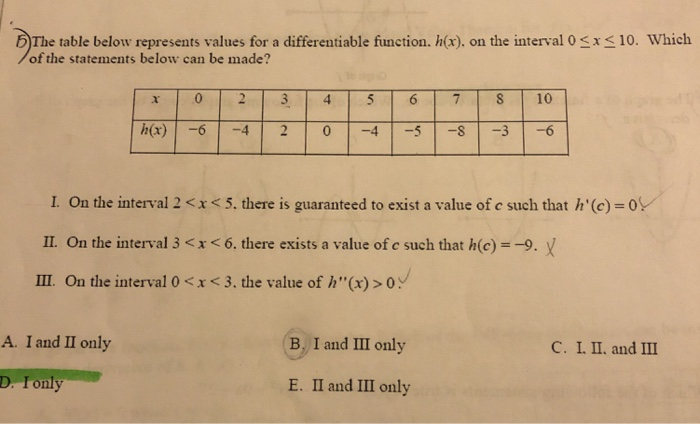 Solved DThe table below represents values for a | Chegg.com