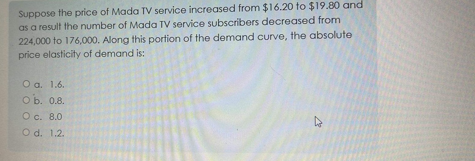 Solved Suppose the price of Mada TV service increased from | Chegg.com