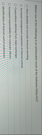 Solved Which one of the following is an unintended result of | Chegg.com