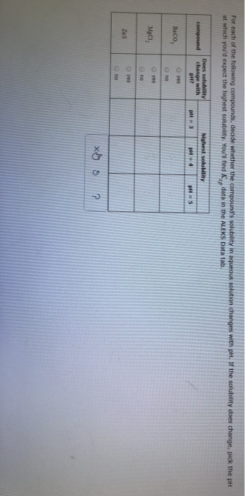 Solved For each of the following compounds, decide whether | Chegg.com