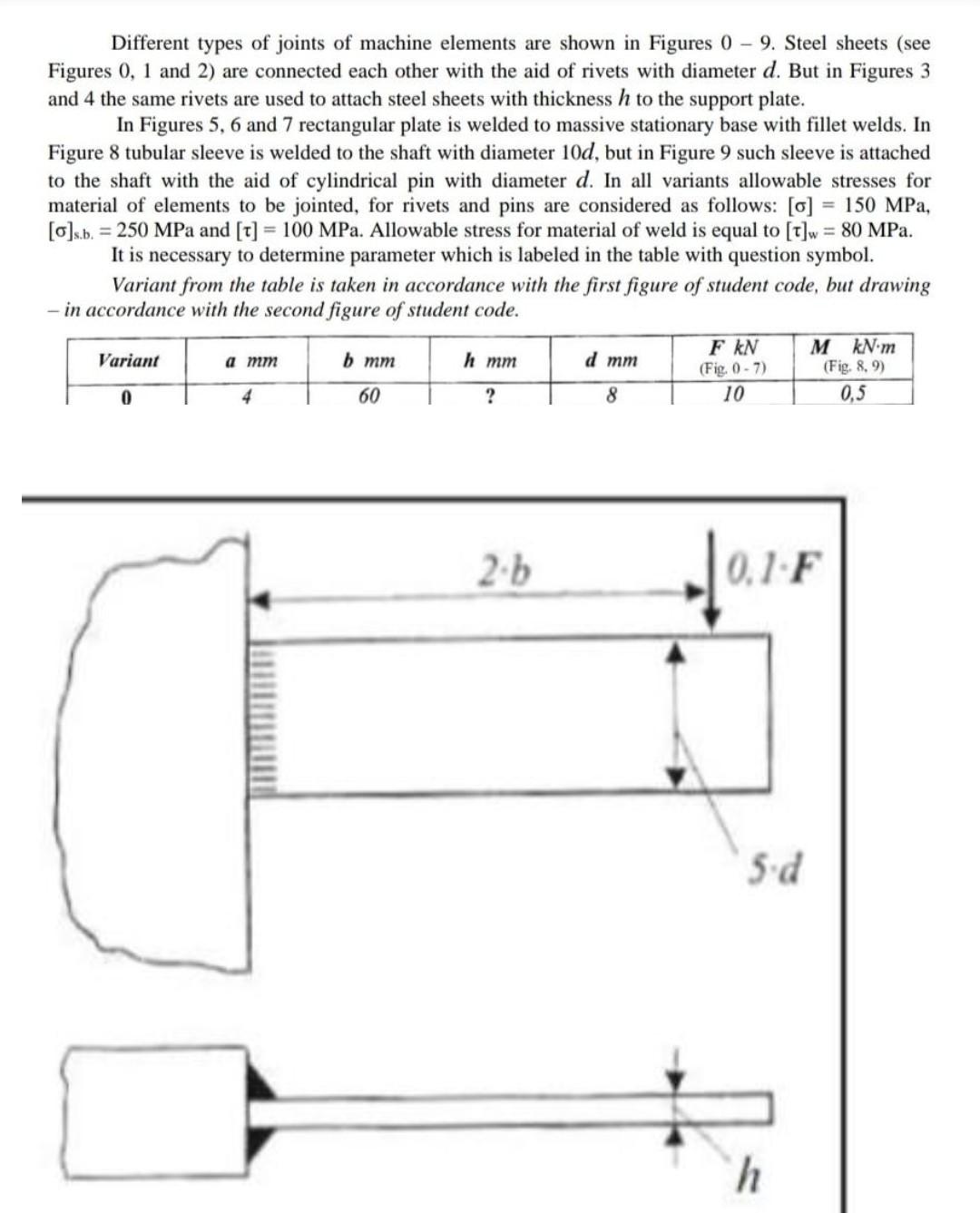 Solved Different types of joints of machine elements are | Chegg.com