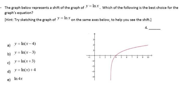Solved 5- The graph below represents a shift of the graph of | Chegg.com
