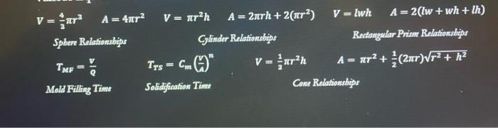 Solved A cylindrical riser must be designed for a | Chegg.com