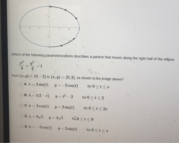 Solved Which of the following parameterizations describes a | Chegg.com