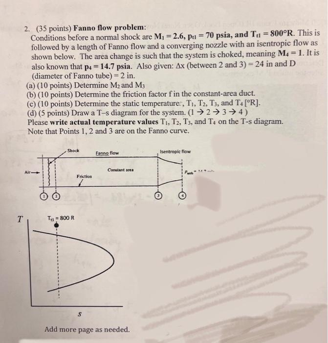 Solved 2. (35 points) Fanno flow problem: Conditions before | Chegg.com