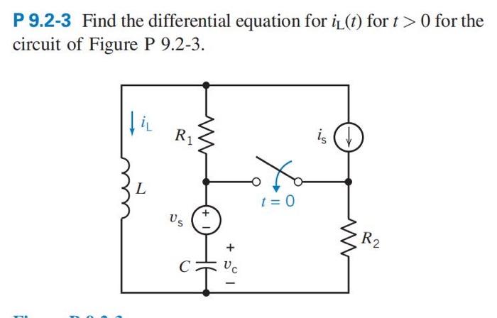 Solved P 9.2-3 Find the differential equation for iL(t) for | Chegg.com