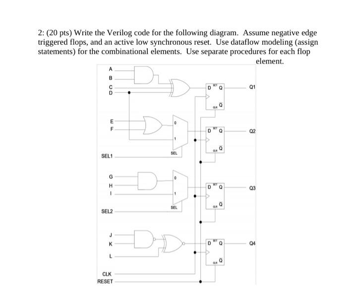 Solved 2: (20 pts) Write the Verilog code for the following | Chegg.com