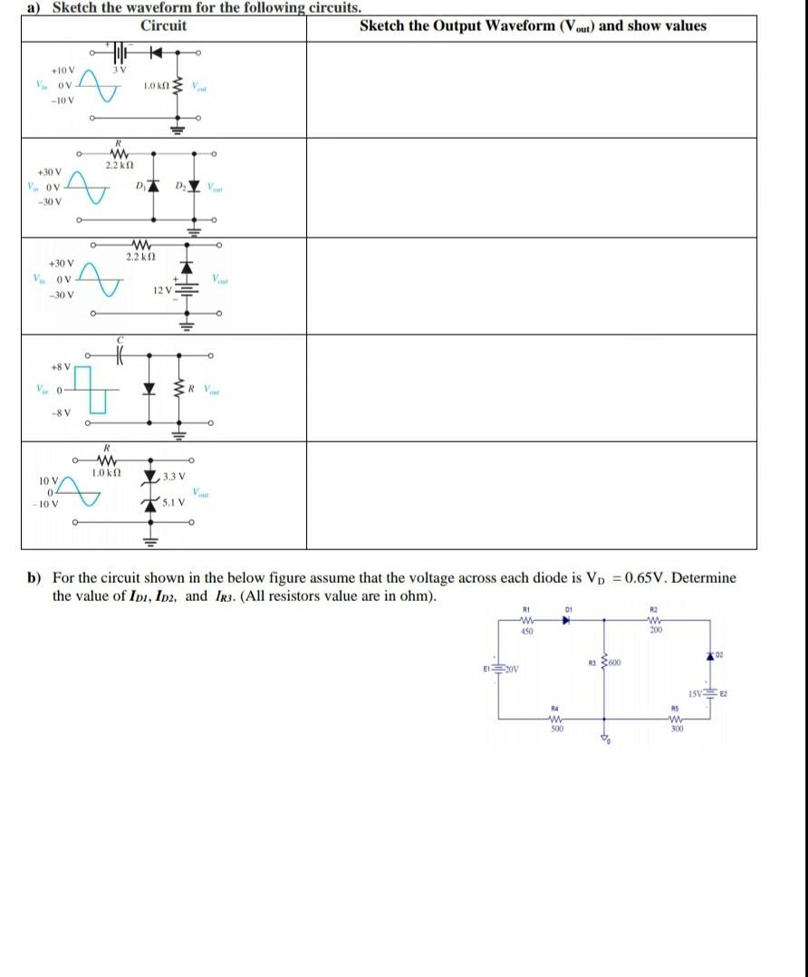 Solved a) Sketch the waveform for the following circuits. | Chegg.com
