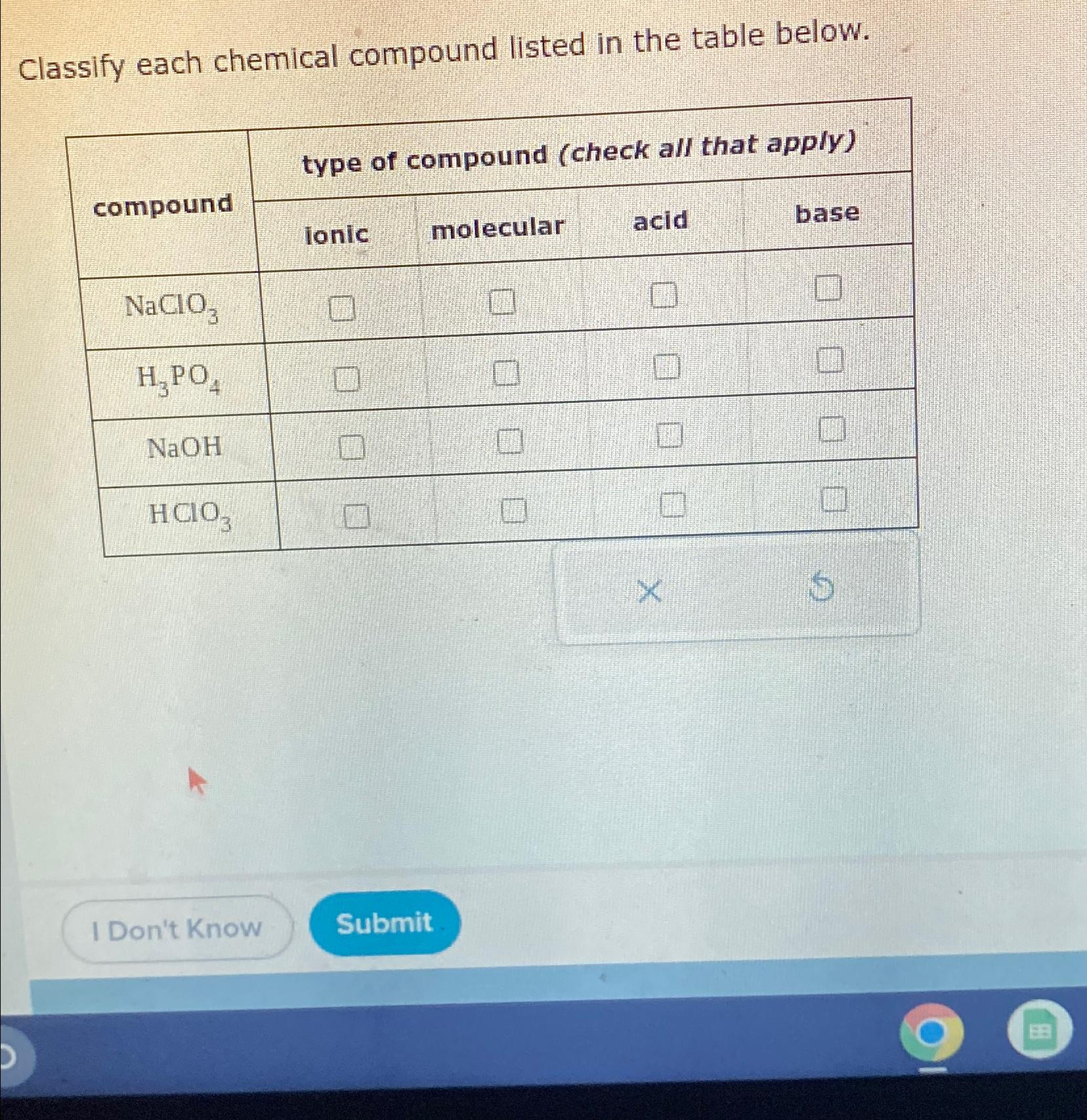 Solved Classify each chemical compound listed in the table | Chegg.com