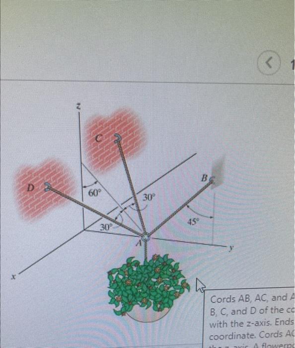 Solved Cords AB,AC, and AD can sustain a maximum tension of | Chegg.com