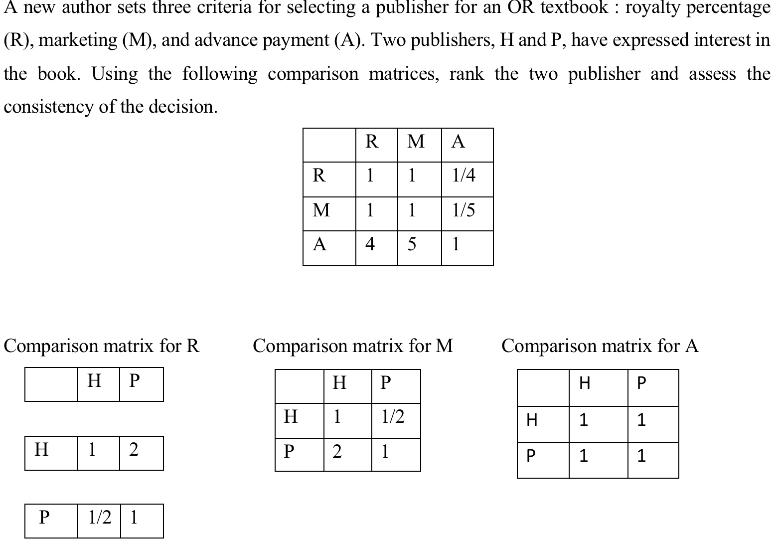 [solved] Comparison Matrix For R Comparison Matrix For M C
