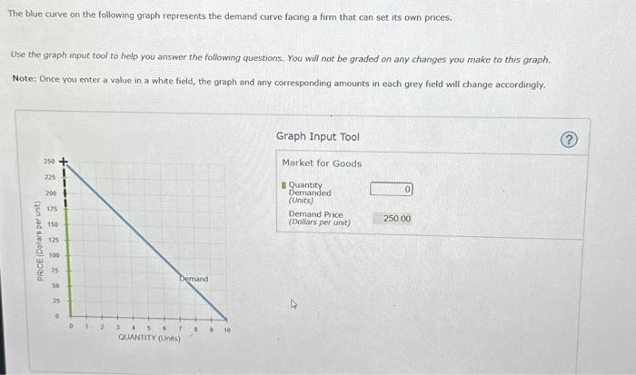 Solved The blue curve on the following graph represents the | Chegg.com