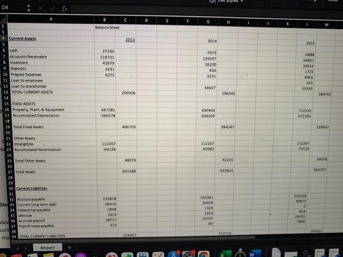 Solved M N O The bakery Balance Sheet Current Assets 2012 | Chegg.com