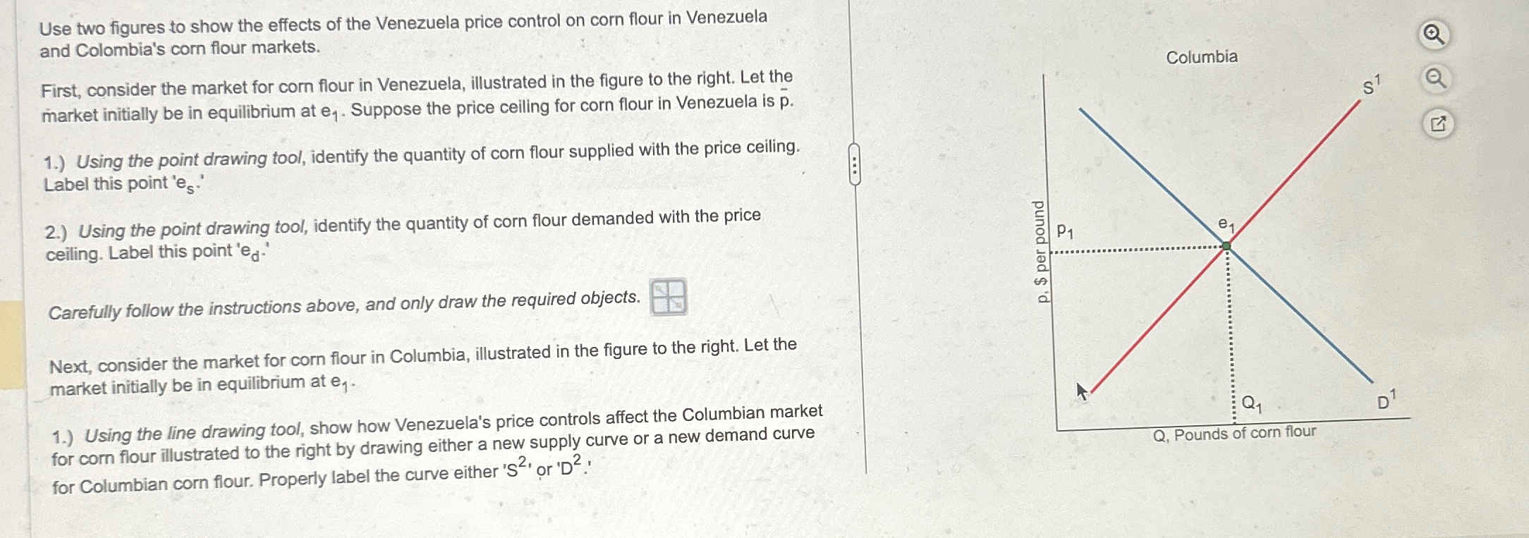 Solved Use two figures to show the effects of the Venezuela | Chegg.com