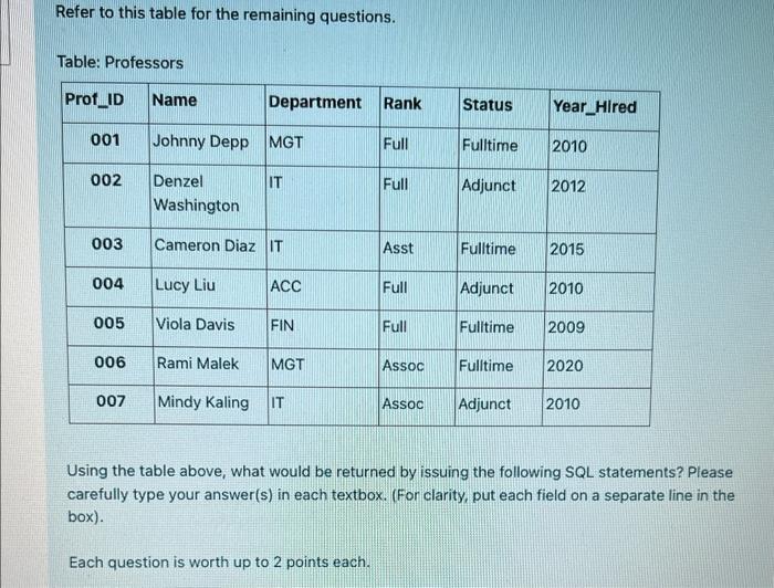 Solved Refer to this table for the remaining questions. | Chegg.com