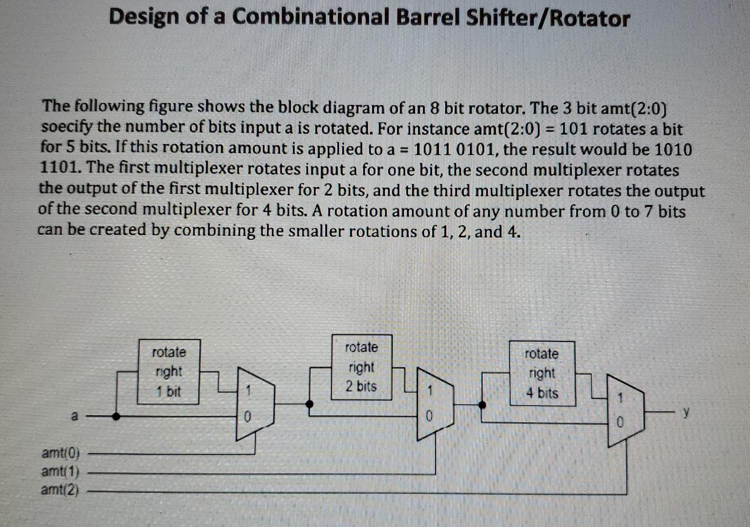 Design of a Combinational Barrel Shifter/Rotator The | Chegg.com