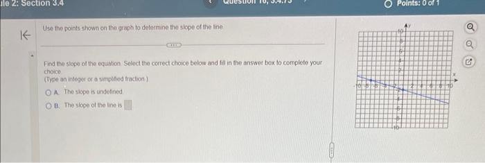 Solved Use the points shown on the araph to defermine the | Chegg.com