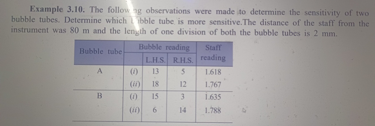 Solved Example 3.10. ﻿The follow ing observations were made | Chegg.com