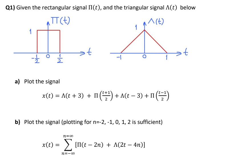 Q1) Given the rectangular signal II(t), and the | Chegg.com