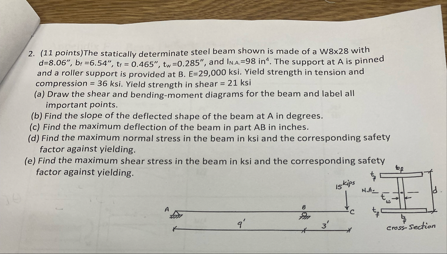 Solved (11 ﻿points)The statically determinate steel beam | Chegg.com