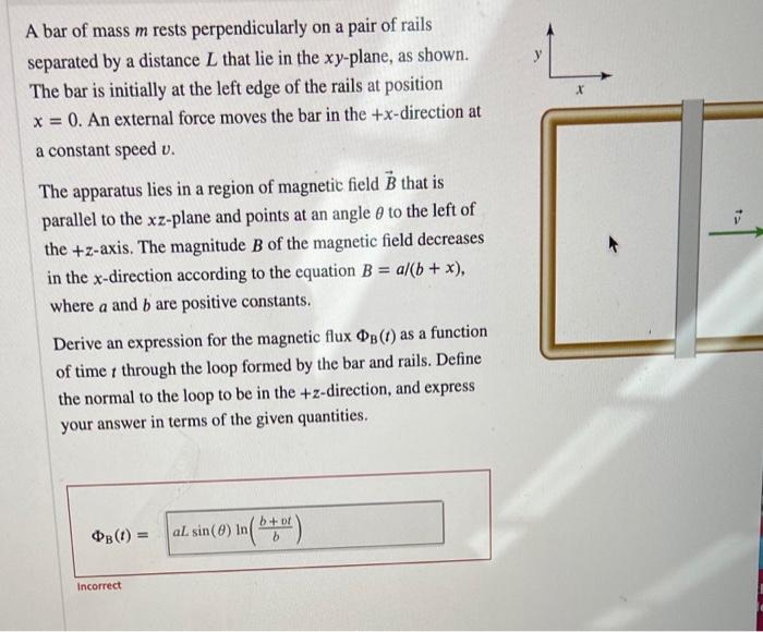 Solved . A bar of mass m rests perpendicularly on a pair of | Chegg.com
