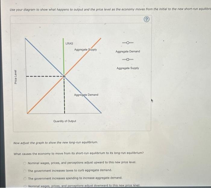 Solved Use your diagram to show what happens to output and | Chegg.com