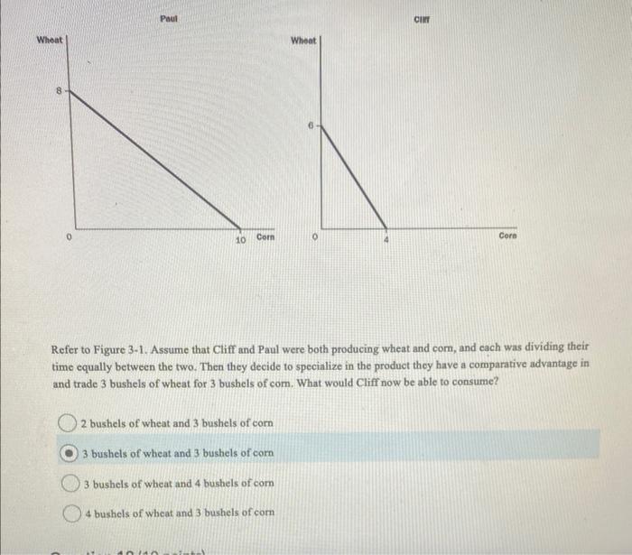 Solved Refer to Figure 3-1. What do the two producers have a | Chegg.com
