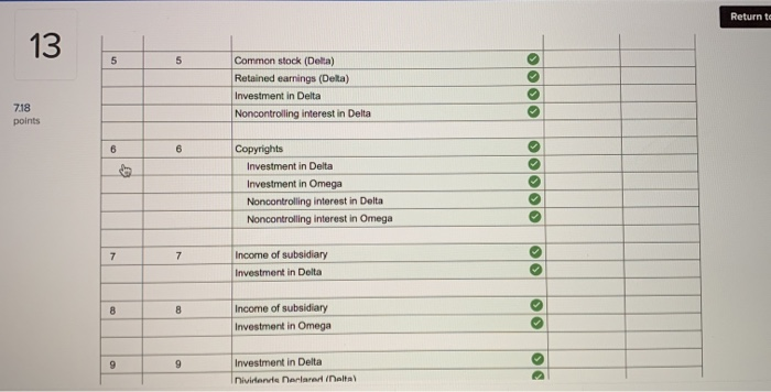 Solved Saved Help Save & Exit Submit Chapter 7 Homework | Chegg.com