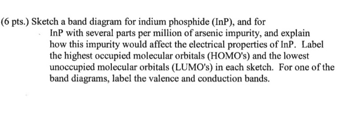 Solved (6 pts.) Sketch a band diagram for indium phosphide | Chegg.com