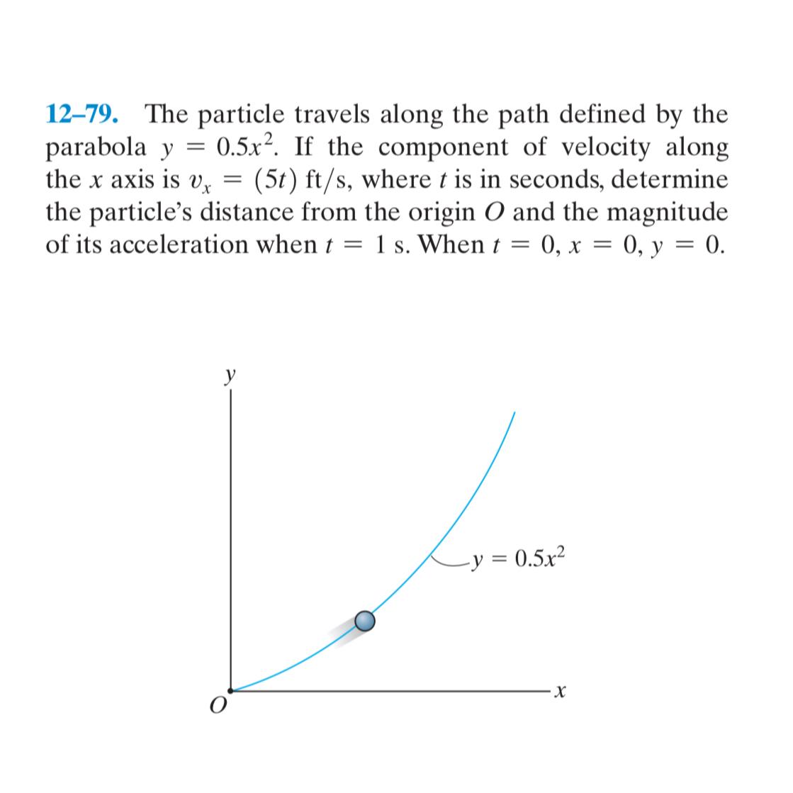 Solved 12-79. ﻿The particle travels along the path defined | Chegg.com